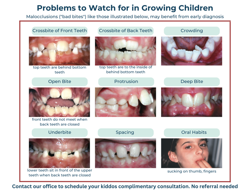 My Kid's Teeth Look Pretty Straight. Do They Really Need Phase 1 Treatment?